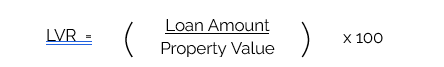Understanding Loan-to-Value Ratio (LVR) for Commercial Properties ...